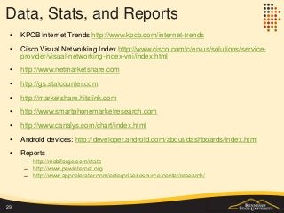 Mobile Web Overview https://www.edocr.com/v/k52p5vj4/ | PDF