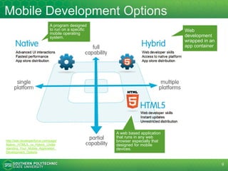Mobile Web Overview https://www.edocr.com/v/k52p5vj4/ | PDF