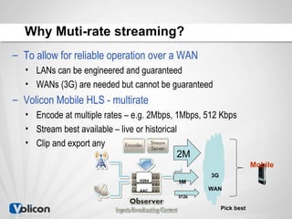 Going Mobile with Volicon, Anytime, Anywhere | PPT