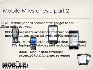 Mobile Website Design | PPT