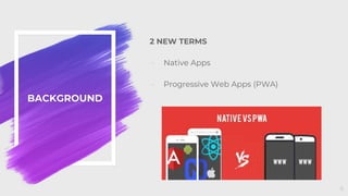 Mobile Web vs App | PPTX