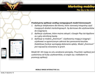 Mobile Wings Interactive S.A. | PPT
