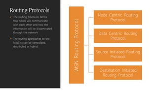 Mobile Wireless Sensor Network.pdf
