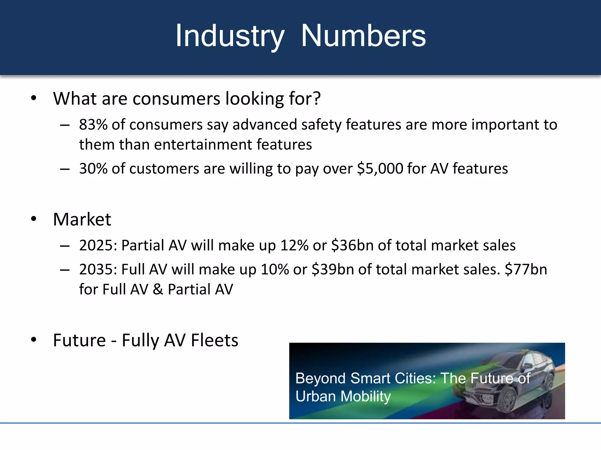 Mobileye: International Studies - Israel | PPTX | Automotive Industry | Industries