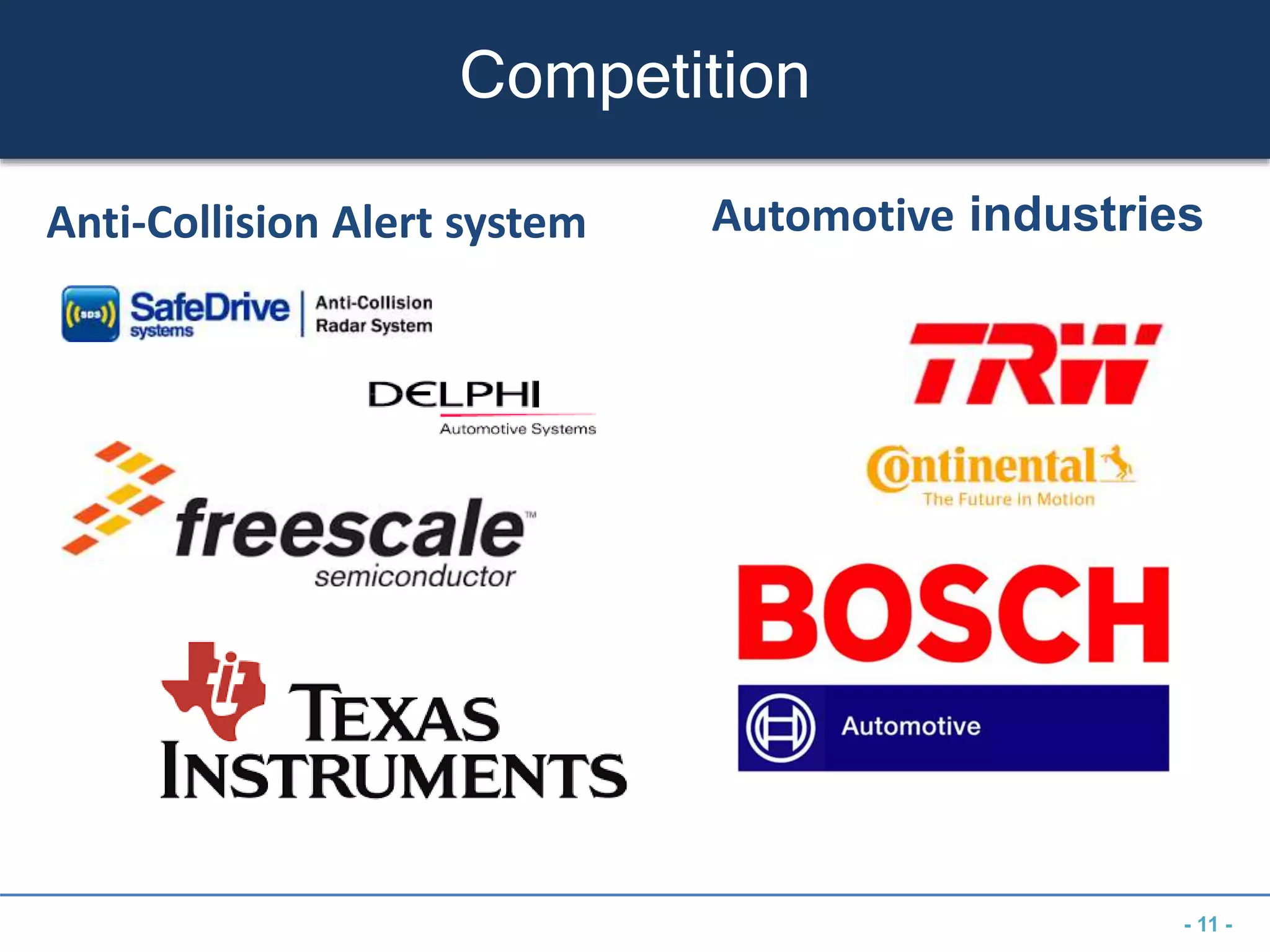 Mobileye: International Studies - Israel | PPTX | Automotive Industry | Industries