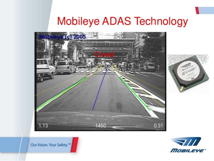 Mobileye presentation