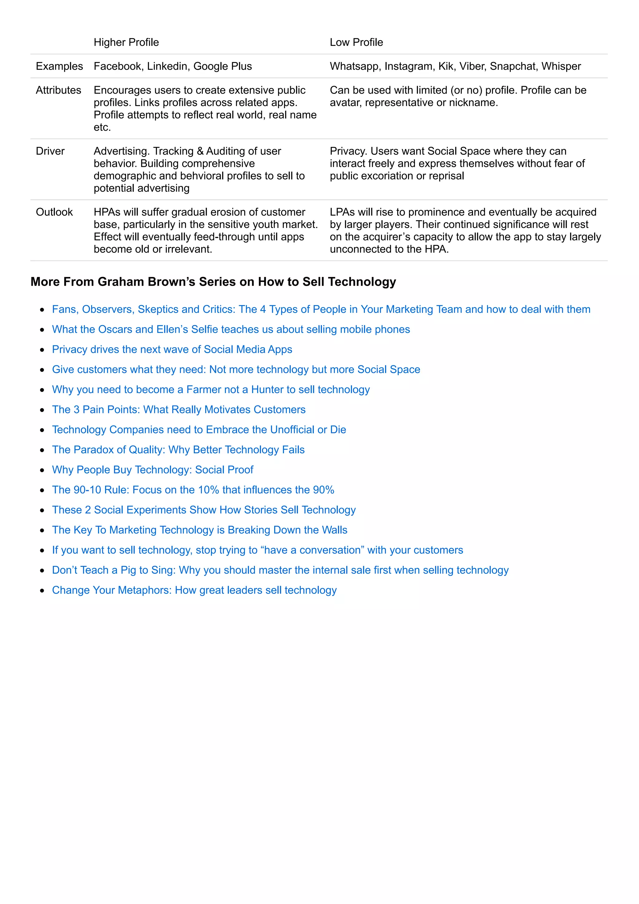 Infographic: The 10 Most Popular Messaging Apps in the World (Graham ...