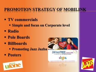 Mobilink and Ufone Comparision - Marketing | PPTX