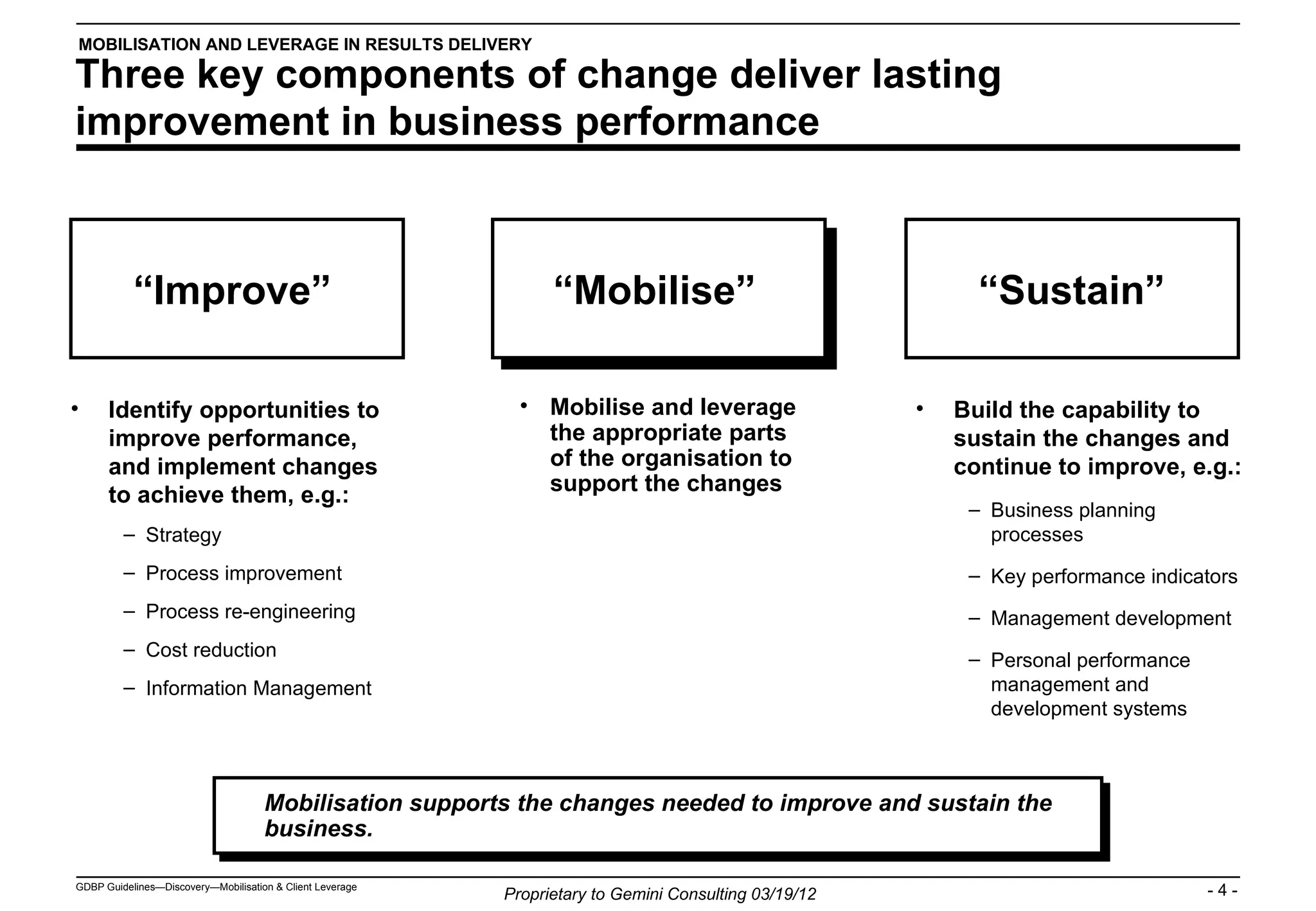 Mobilisation gsw | PPT | Management Consulting Industry | Industries