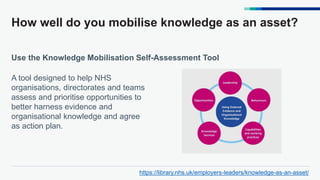 Mobilising evidence Sharing knowledge Improving outcomes - Sue Lacey ...