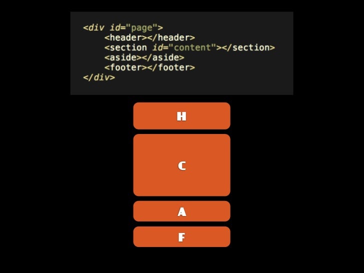 Meta Viewport