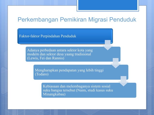 Mobilitas dan migrasi penduduk | PPT