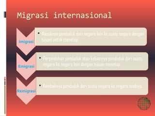 Mobilitas Penduduk | PPT