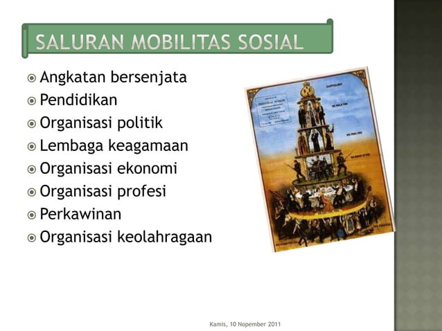 Mobilitas sosial | PPTX