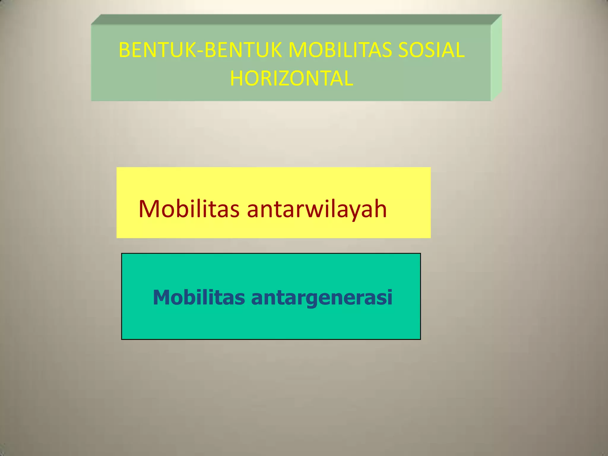 Mobilitas sosial | PPT