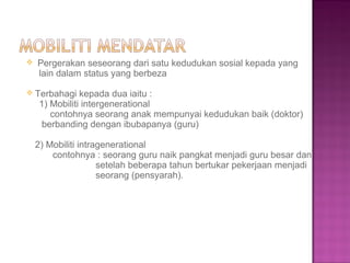 Mobiliti sosial.ppt 2003 | PPT