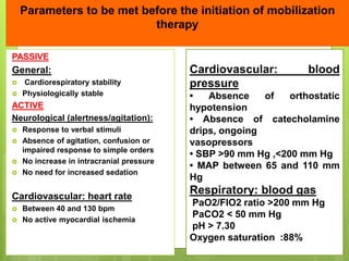 early Mobility in ICU | PPTX
