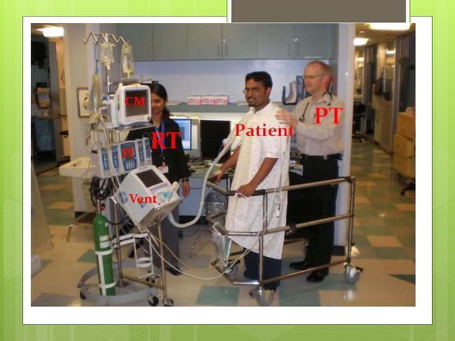 early Mobility in ICU | PPTX | First Aid | Injuries