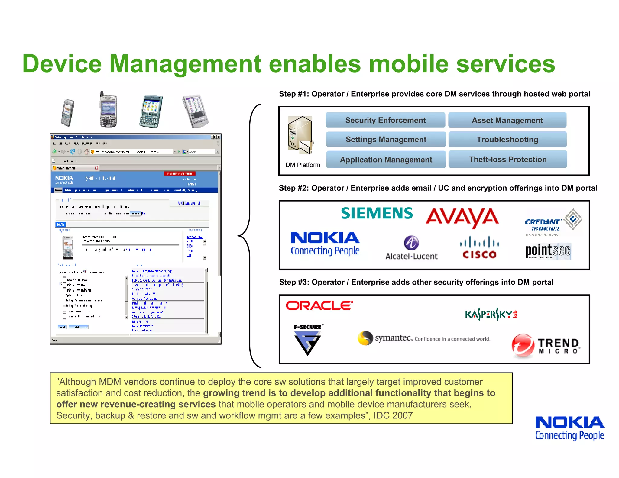 Mobility at Work: Mobile Device Management | PPT