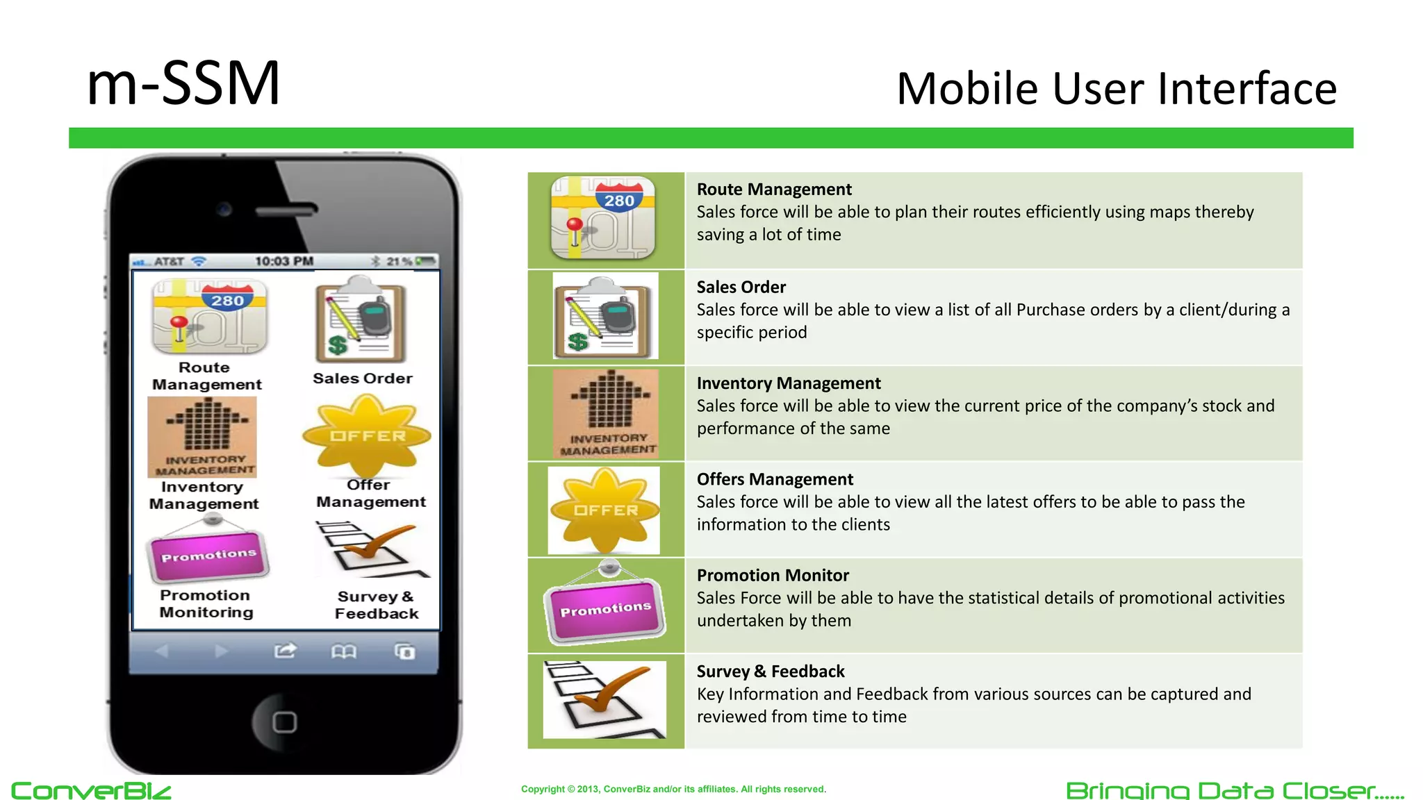 Enterprise Mobility - Secondary Sales Management | PDF