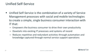 Mobility, Self Service and Knowledge Management: A Modern Approach to ...