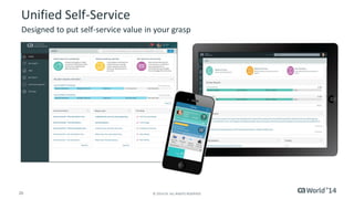 Mobility, Self Service and Knowledge Management: A Modern Approach to ...