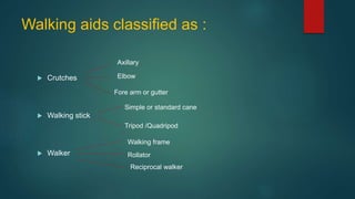 MOBILITY AIDS BY MIN^ED ACADEMY | PPTX