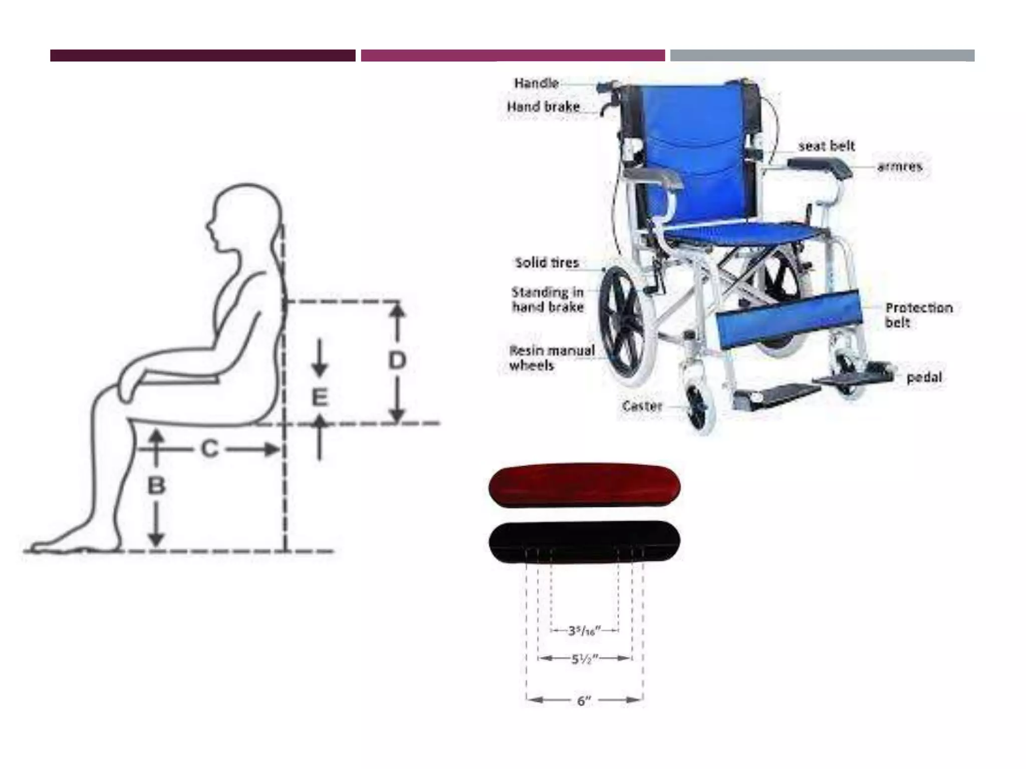 MOBILITY AIDS.pptx