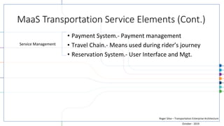 Mobility as a service enterprise architecture - roger silva | PPT ...