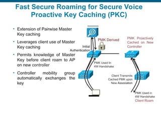 Mobility Concept for the CISCO wireless.ppt