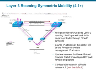Mobility Concept for the CISCO wireless.ppt