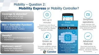 Update about Cisco Mobility Express | PPT
