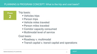 Mobility Fees - An Overview | PPTX
