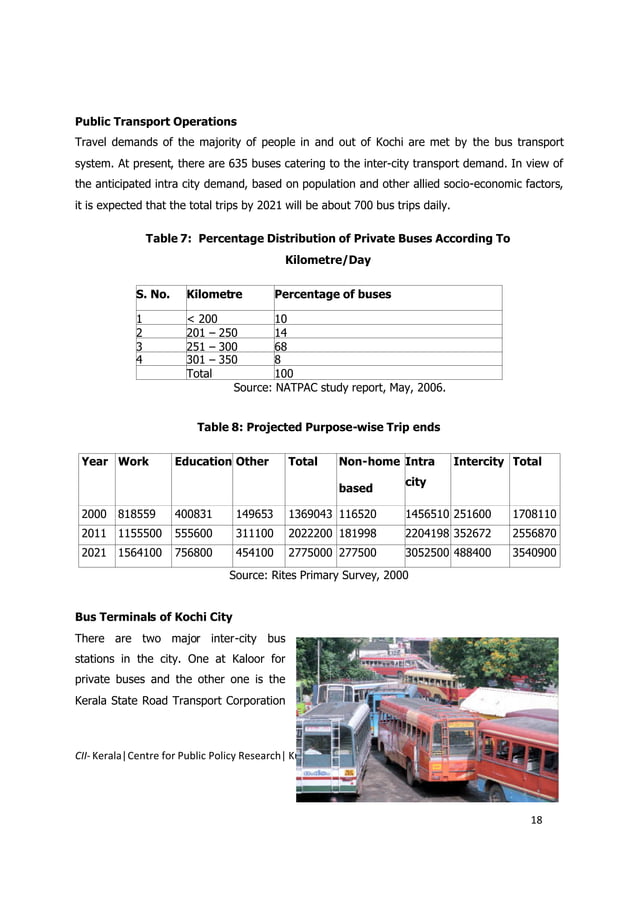 Vyttila Mobility hub | PDF