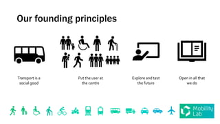 Mobility Policy Lab | PPT