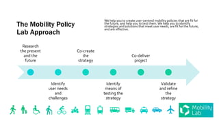 Mobility Policy Lab | PPT