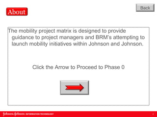 Mobility project matrix v2 | PPTX