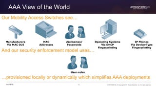Unified access with Aruba Mobility Access Switches – Live Demo | PPT