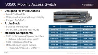 Unified access with Aruba Mobility Access Switches – Live Demo | PPT