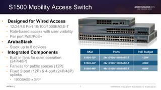 Unified access with Aruba Mobility Access Switches – Live Demo | PPT