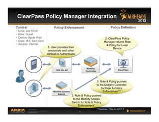 Mobility switch security architecture scott calzia madani adjali | PDF