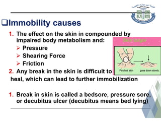 Mobility & the Hazards of Immobility Dr . Heba Taha (4) (1).pdf