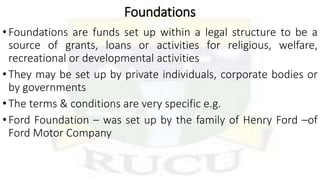 Mobilization of Funds for Education.pptx