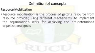 Mobilization of Funds for Education.pptx