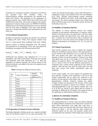 Mobilization of nano zero valent iron (n zvi) particles in subsurface | PDF