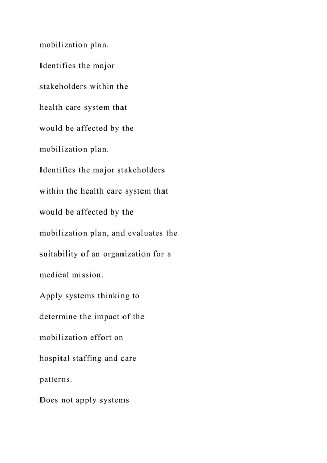 Mobilization Plan Scoring Guide Grading RubricCriteria Non.docx
