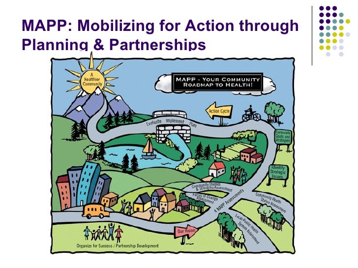 Community Mobilization