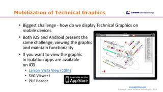 Deployment and Mobilization of Technical Graphics | PPT
