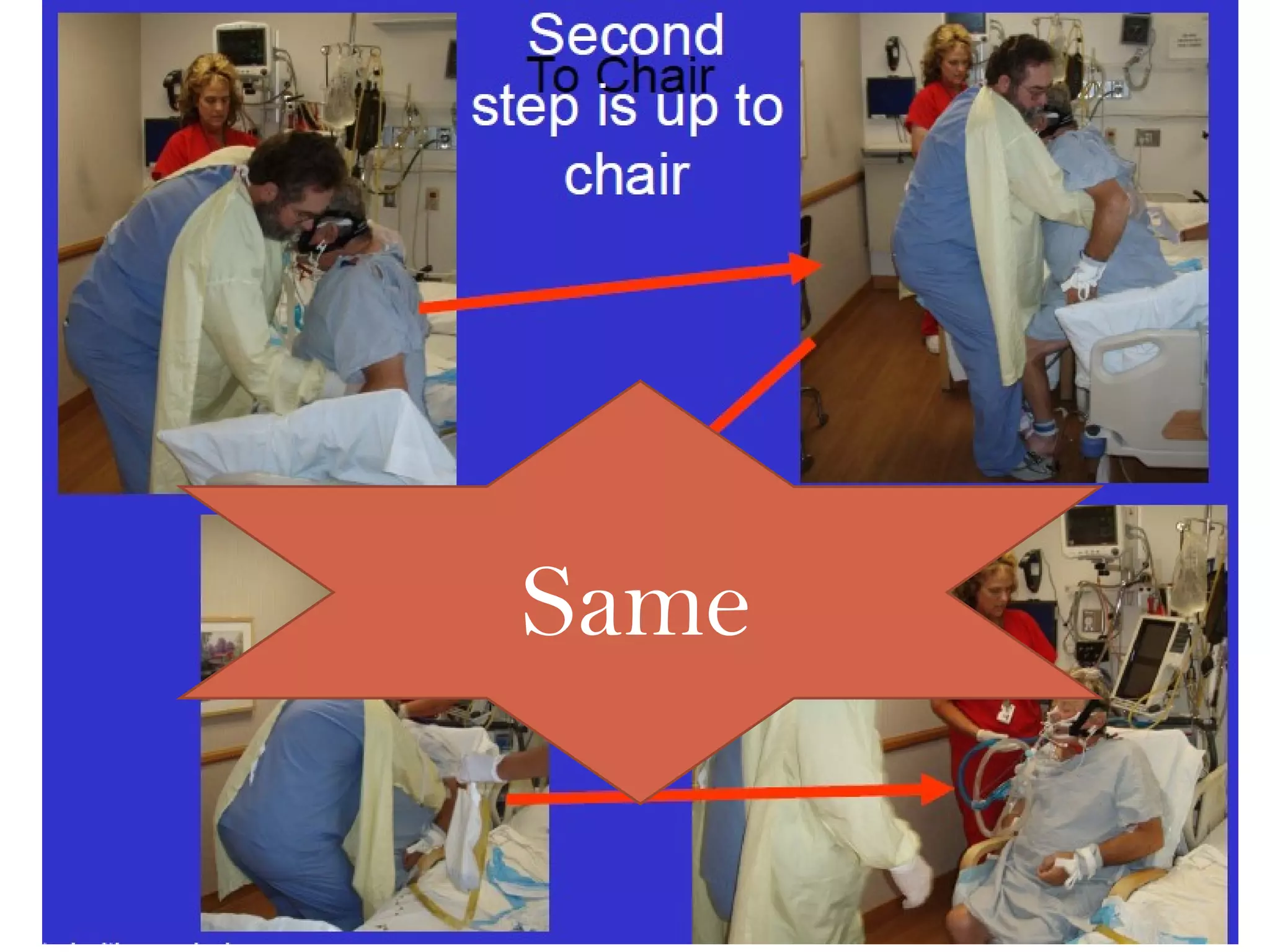 Mobilization in icu | PPT