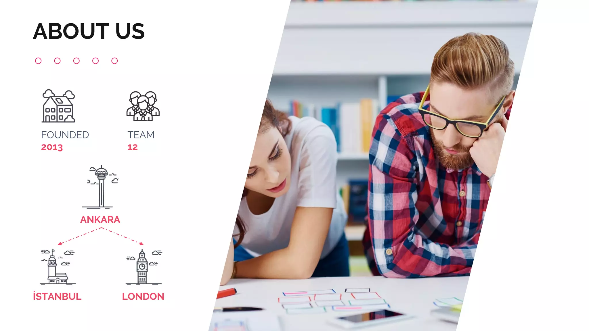 Mobillium | Digital Product Studio | PPT